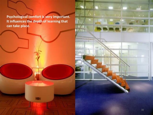 Redesigning learning space at gulfstream building scad 2009 | PPT