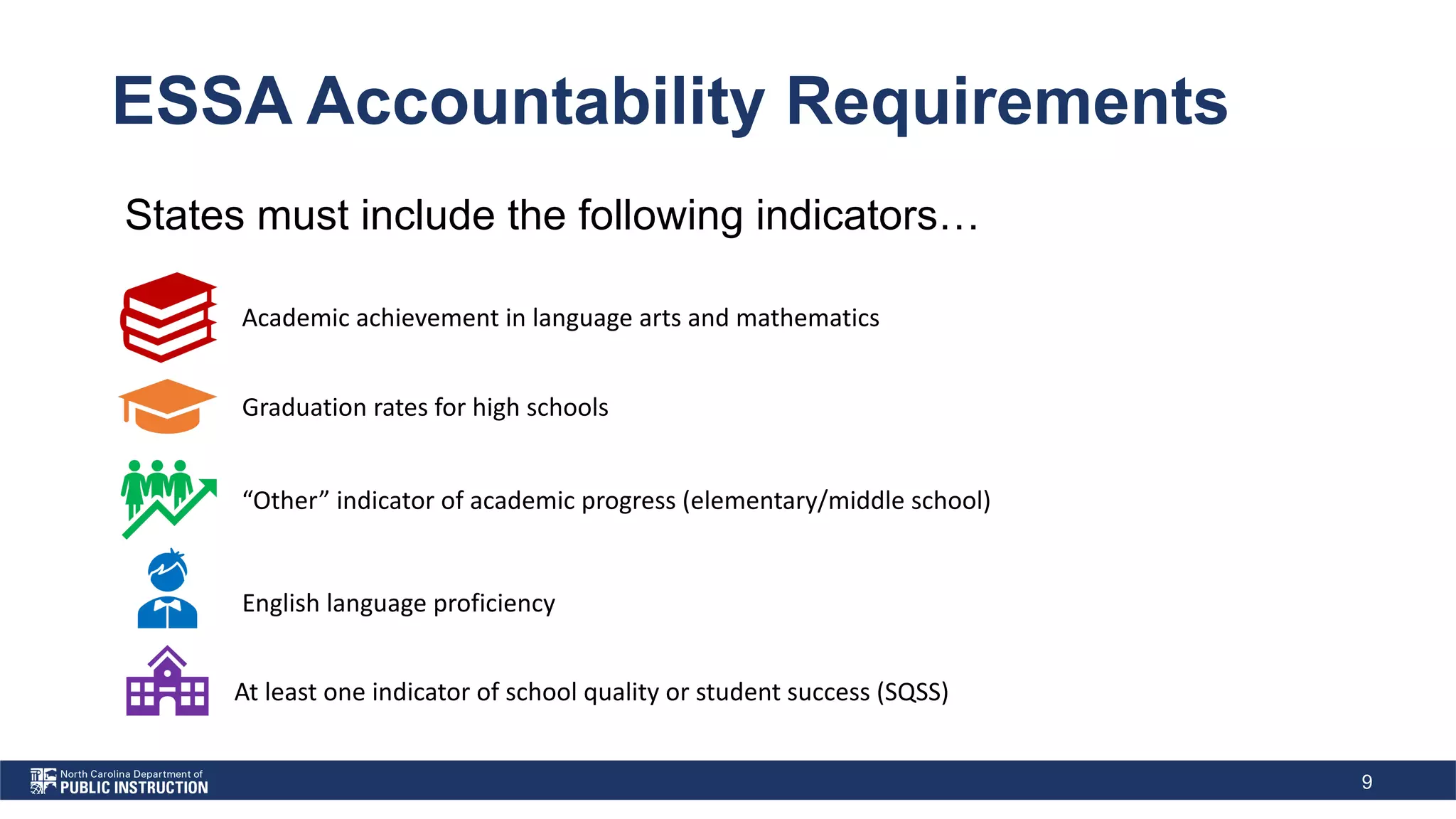 Redesigning School Performance Grades | PDF