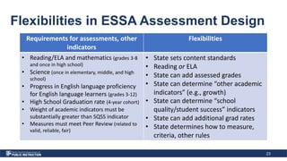Redesigning School Performance Grades | PDF