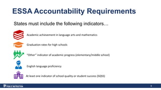 Redesigning School Performance Grades | PDF