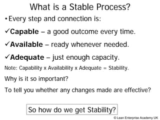 Redesigning the A&E Value Stream | PDF