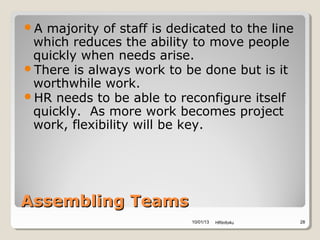 Redesigning the Human Resource Department | PPT