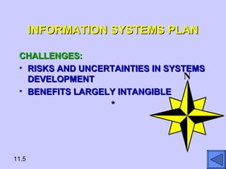 Redesigning the organization | PPT