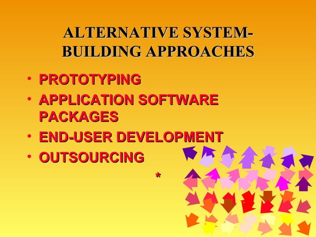 Redesigning the organization with information systems | PPT | Computing ...
