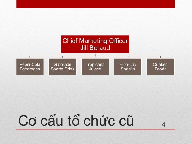Redesign pepsi co organizational structure