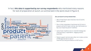 Biotechnology Product Launch Best Practice | PDF