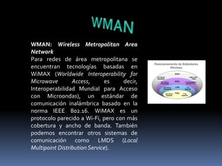 Redes inalambricas | PPTX