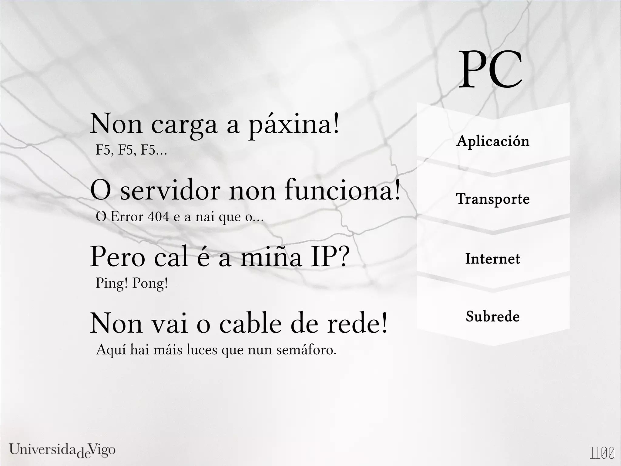 Introdución ás redes locais | PPT