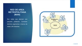 TIPOS DE REDES DE COMPUTADORA | PPTX