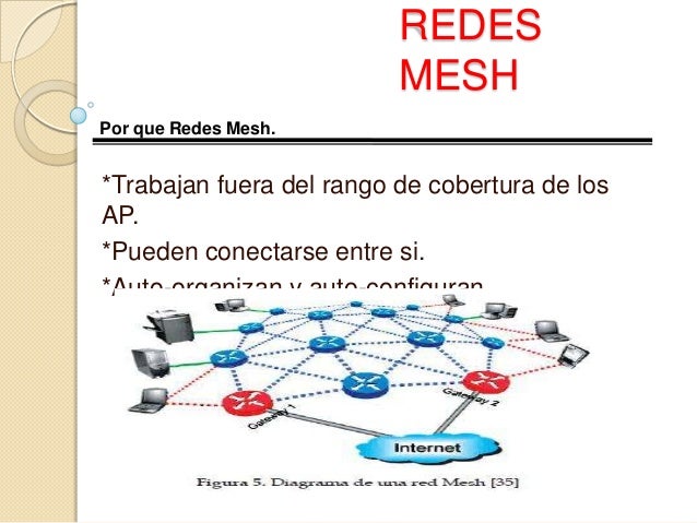 Redes mesh
