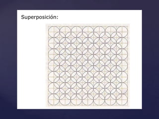 Redes modulares | PPSX