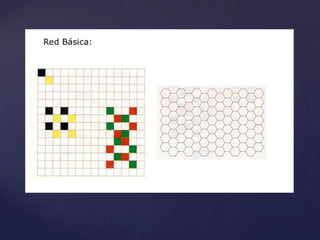 Redes modulares | PPSX