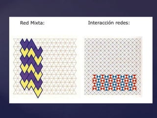 Redes modulares | PPSX
