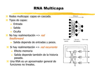 Redes neuronales artificiales | PPT
