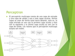 Redes neuronales multicapa y monocapa | PPTX