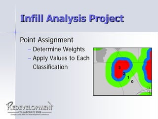 Using Spatial Analyst to Identify Potential Infill Development | PPT