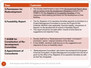 Redevelopment under dcpr 2034 regulation section 33(7),33(7)a & 33(7)b ...