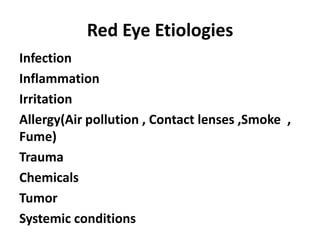 Red eye syndrome | PPSX