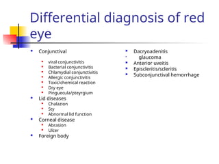 red eye- saima.ppt differential diagnosis | PPT