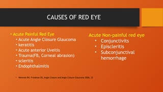 RED EYE AND ACUTE ANGLE CLOSURE GLAUCOMA.pptx