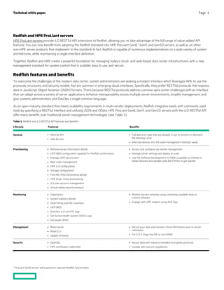 Redfish apis with_ilo_implementation_technical_whitepaper_4_aa6-1727enw ...