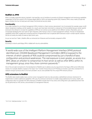 Redfish apis with_ilo_implementation_technical_whitepaper_4_aa6-1727enw | PDF