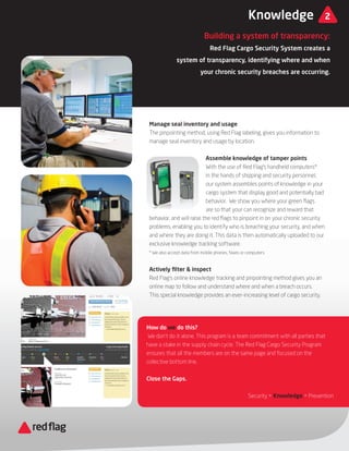 Red Flag Cargo Security Global Overview | PDF