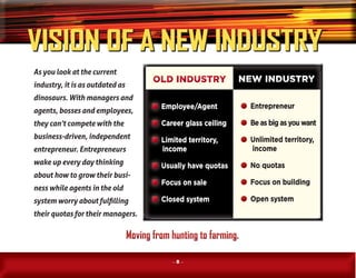 Red flip chart | PDF