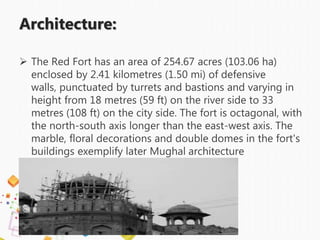 Red Fort.pptx