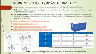RED FRIA FS.pptx