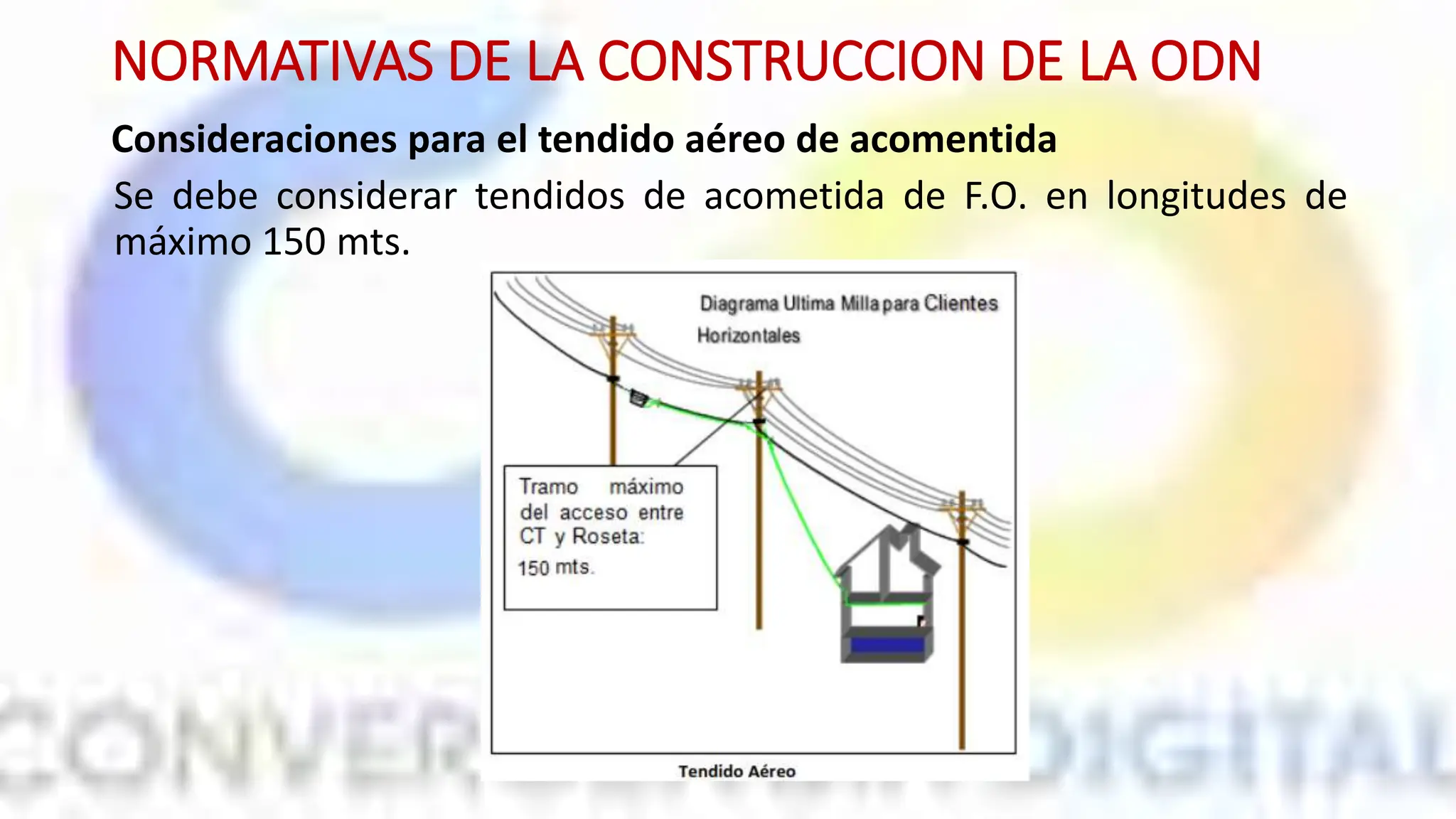 RED DE FIBRA OPTICA PARA APRENDEPRENDER COMO USAR LA FIBRA | PPT