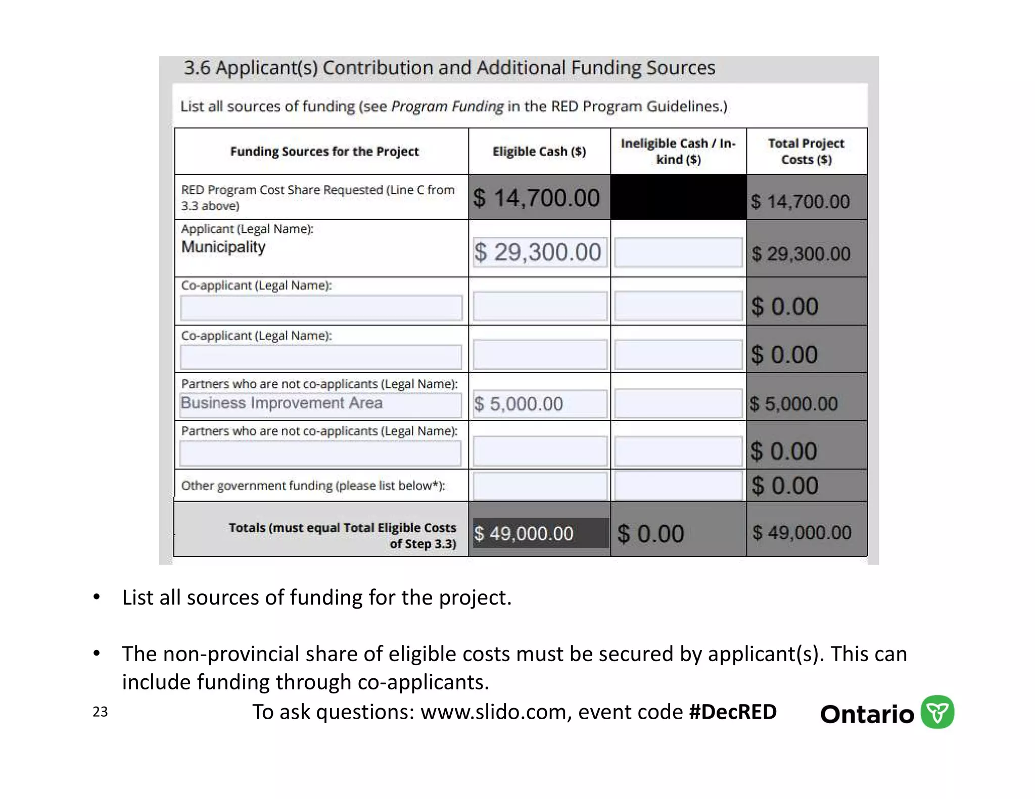 Rural Economic Development Program Overview | PDF | Construction ...