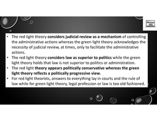 Red, green and amber light theories of administrative law | PDF