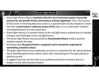 Red, green and amber light theories of administrative law | PDF