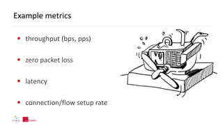 Stress your DUT | PPTX | Computer Networking | Computing