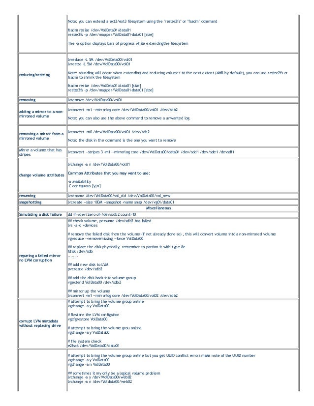 Red Hat Lvm Cheatsheet