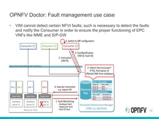 The Next Step of OpenStack Evolution for NFV Deployments | PPT