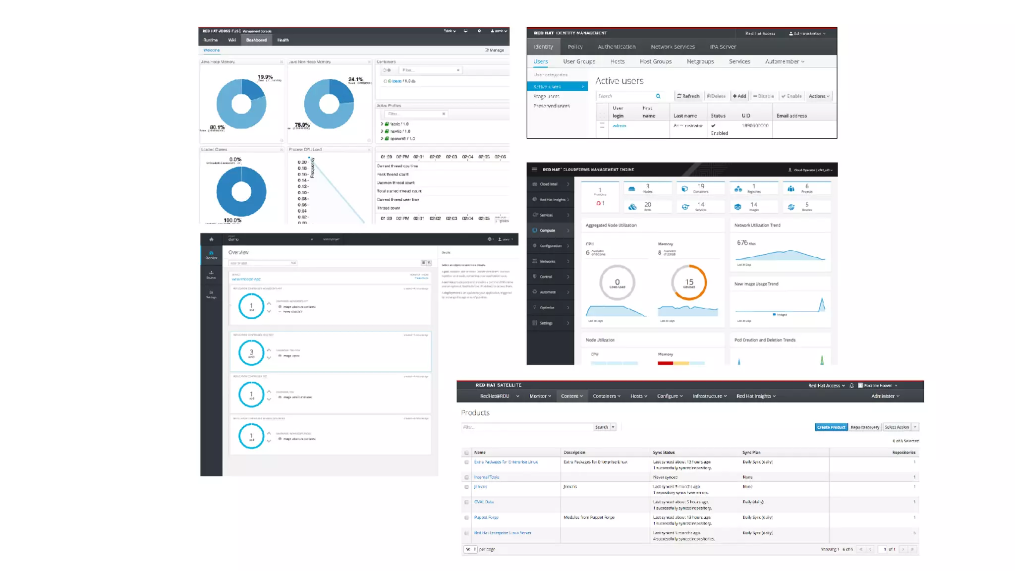 Component Based Design System And Development Czechdsc Pdf