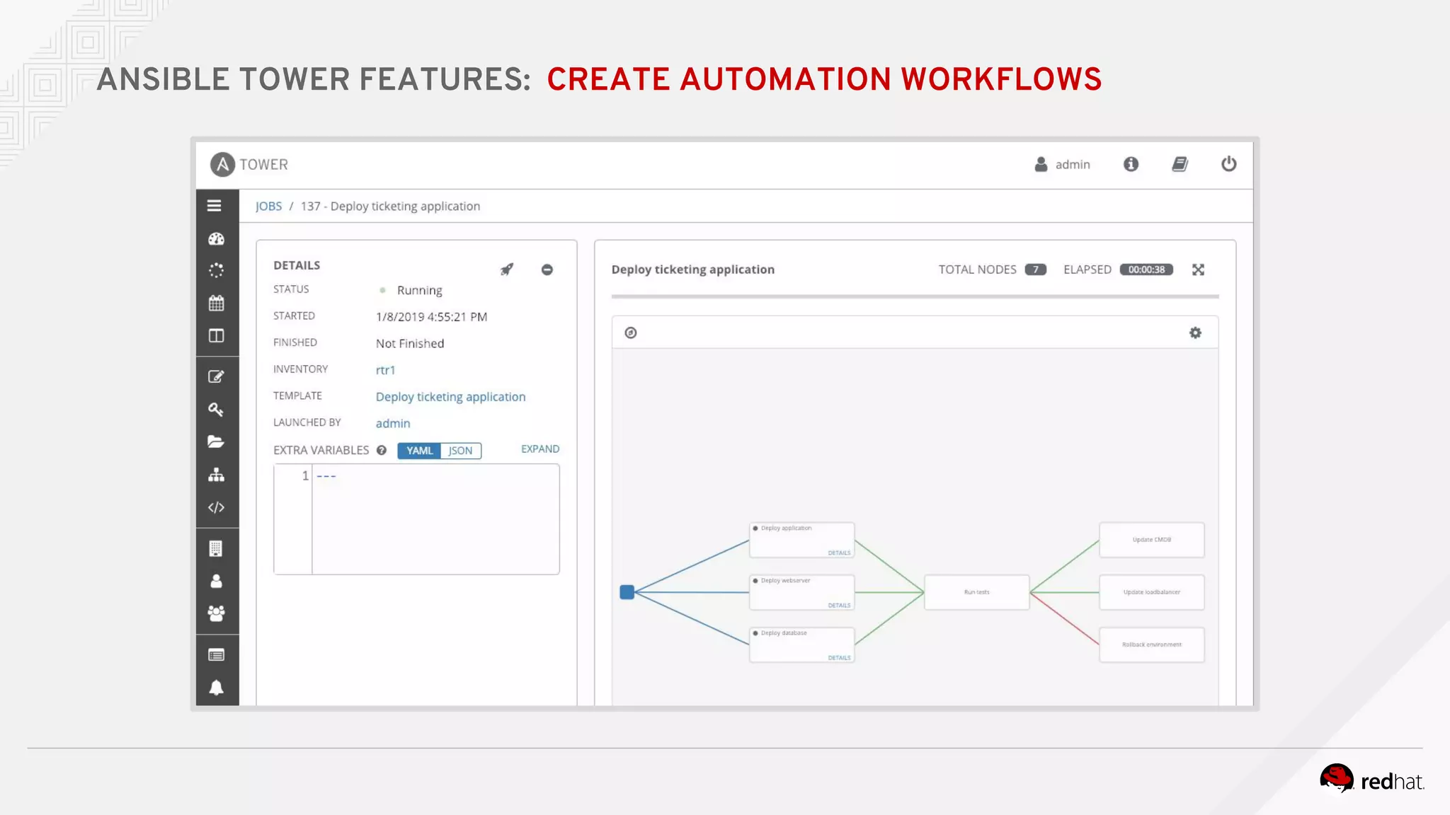 Red hat ansible automation technical deck | PDF
