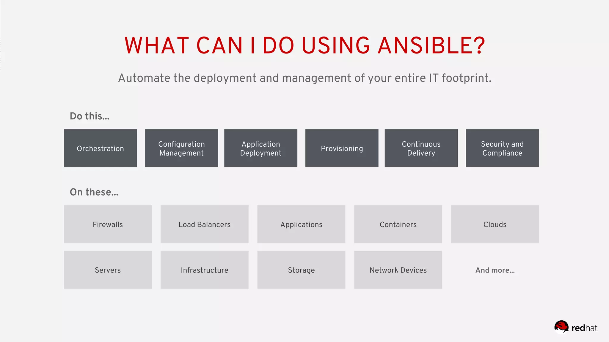 Red hat ansible automation technical deck | PDF