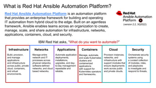 Red Hat Ansible Client presentation Level 2.PPTX