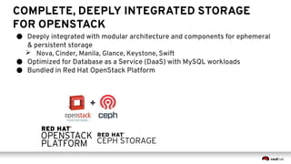 Red hat ceph storage customer presentation | PDF