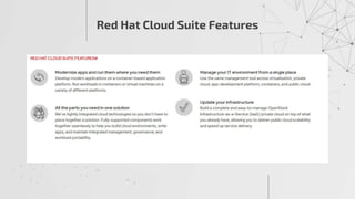 Red hat cloud suite | PPT