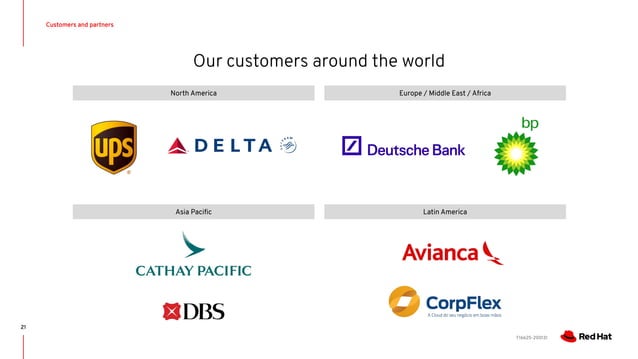 Red Hat - Corporate Presentation | PDF | Cloud Computing | Internet