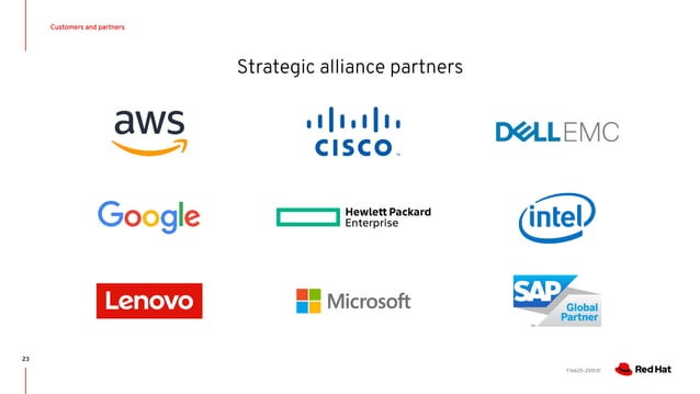 Red Hat - Corporate Presentation | PDF | Cloud Computing | Internet