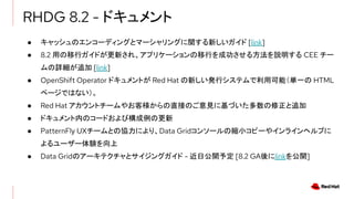 Red Hat Data Grid 8.2 新機能 | PPT