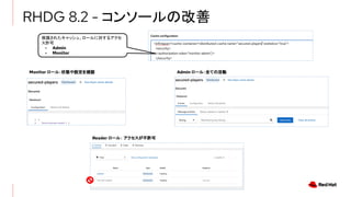 Red Hat Data Grid 8.2 新機能 | PPT