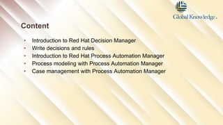 Red Hat Decision Manager |Red Hat Process Automation|AD373