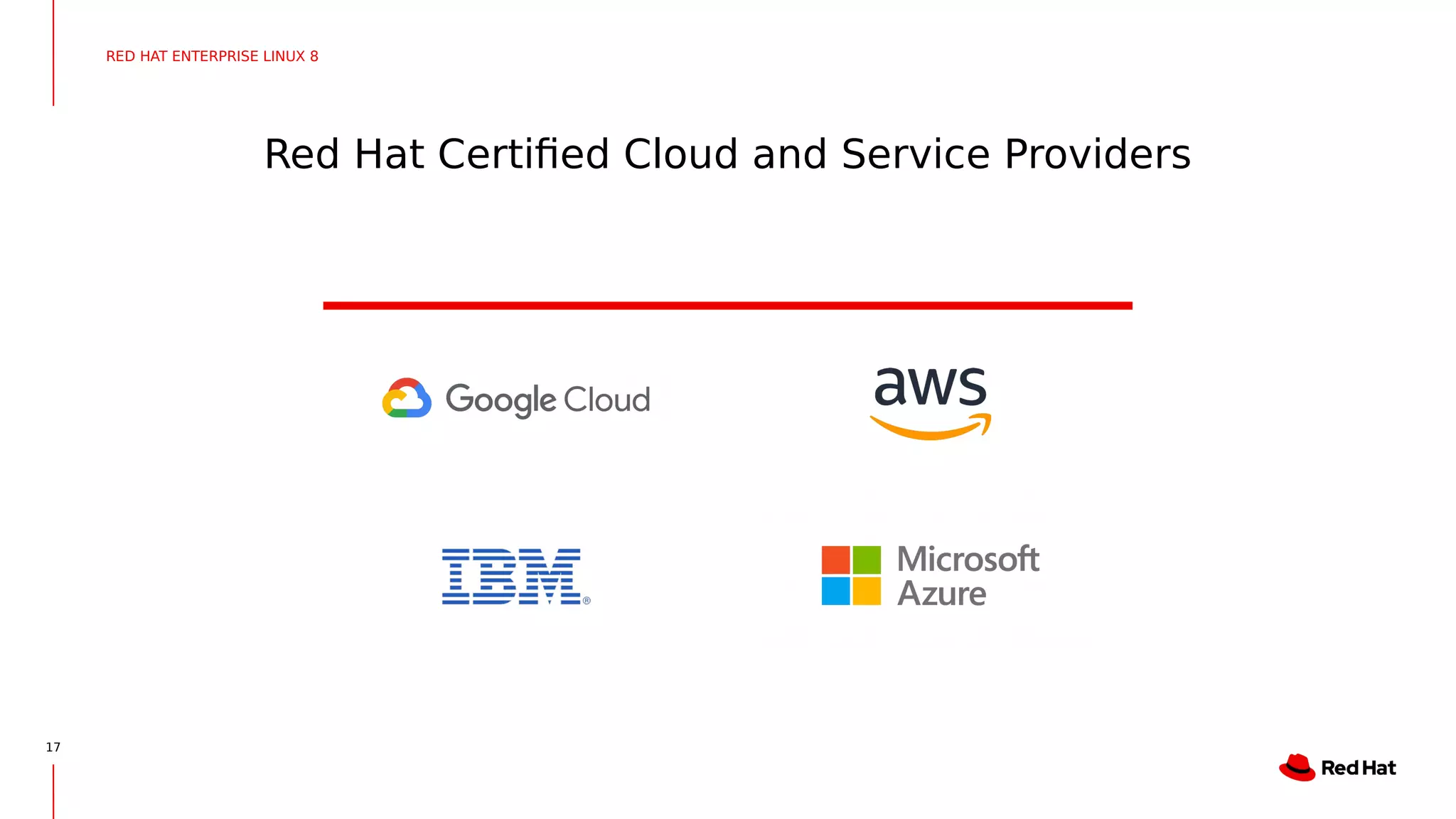 Red Hat Enterprise Linux 8 | PDF