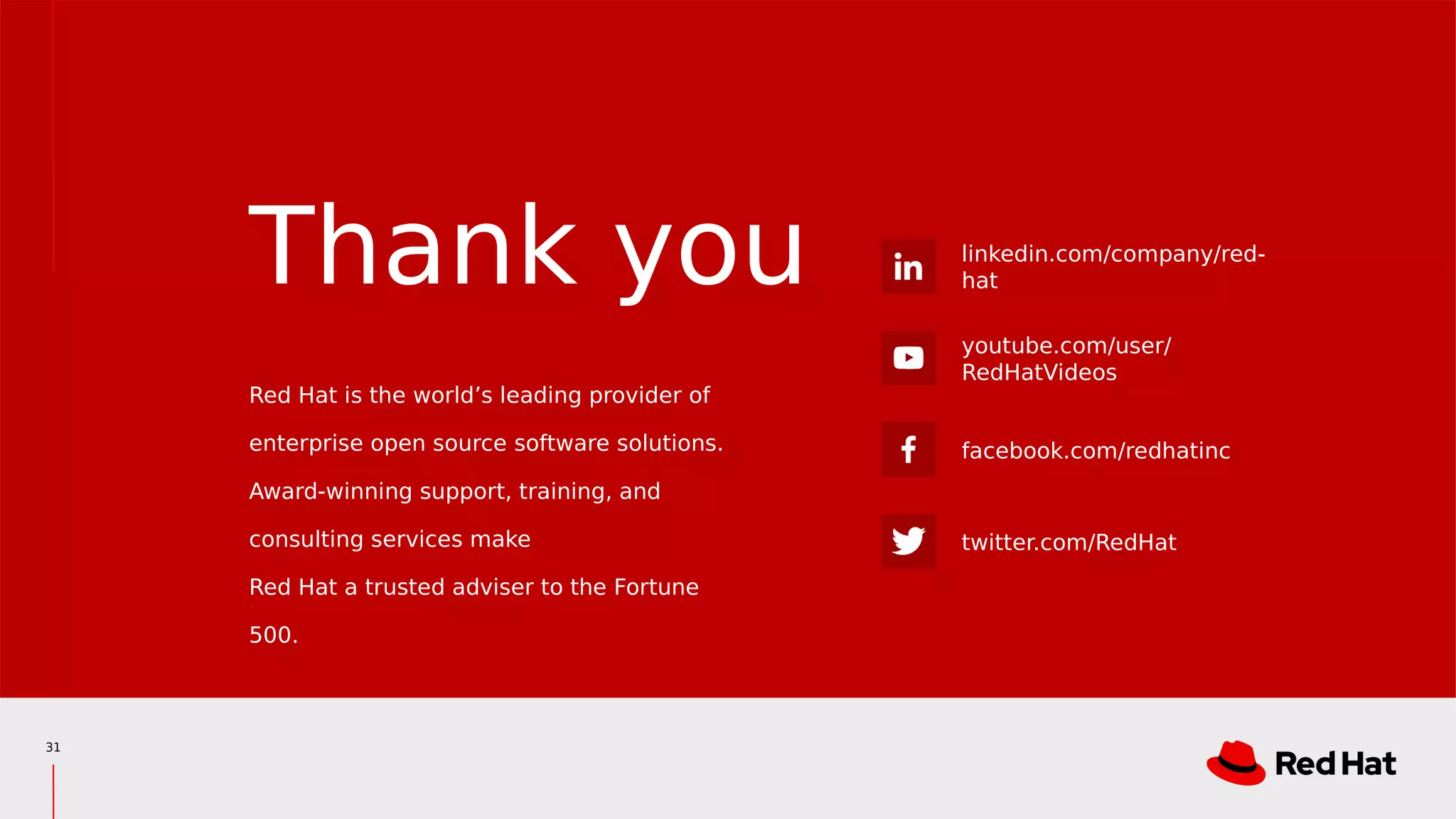 Red Hat Enterprise Linux 8 | PDF